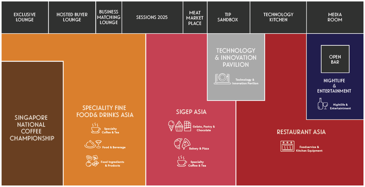 SIGEP Asia | discover the fair